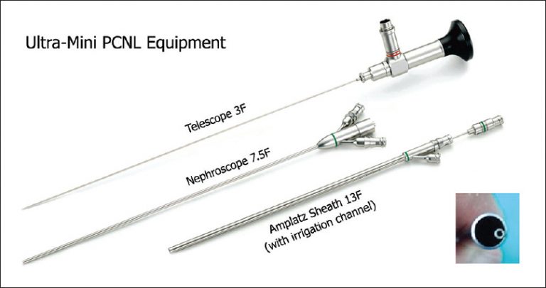 urologist surgeon in Pune India | Urologist Specialist in Pune